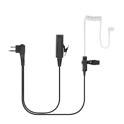 R&S Communications – Portofoons, oortjes en complete sets van Motorola ...